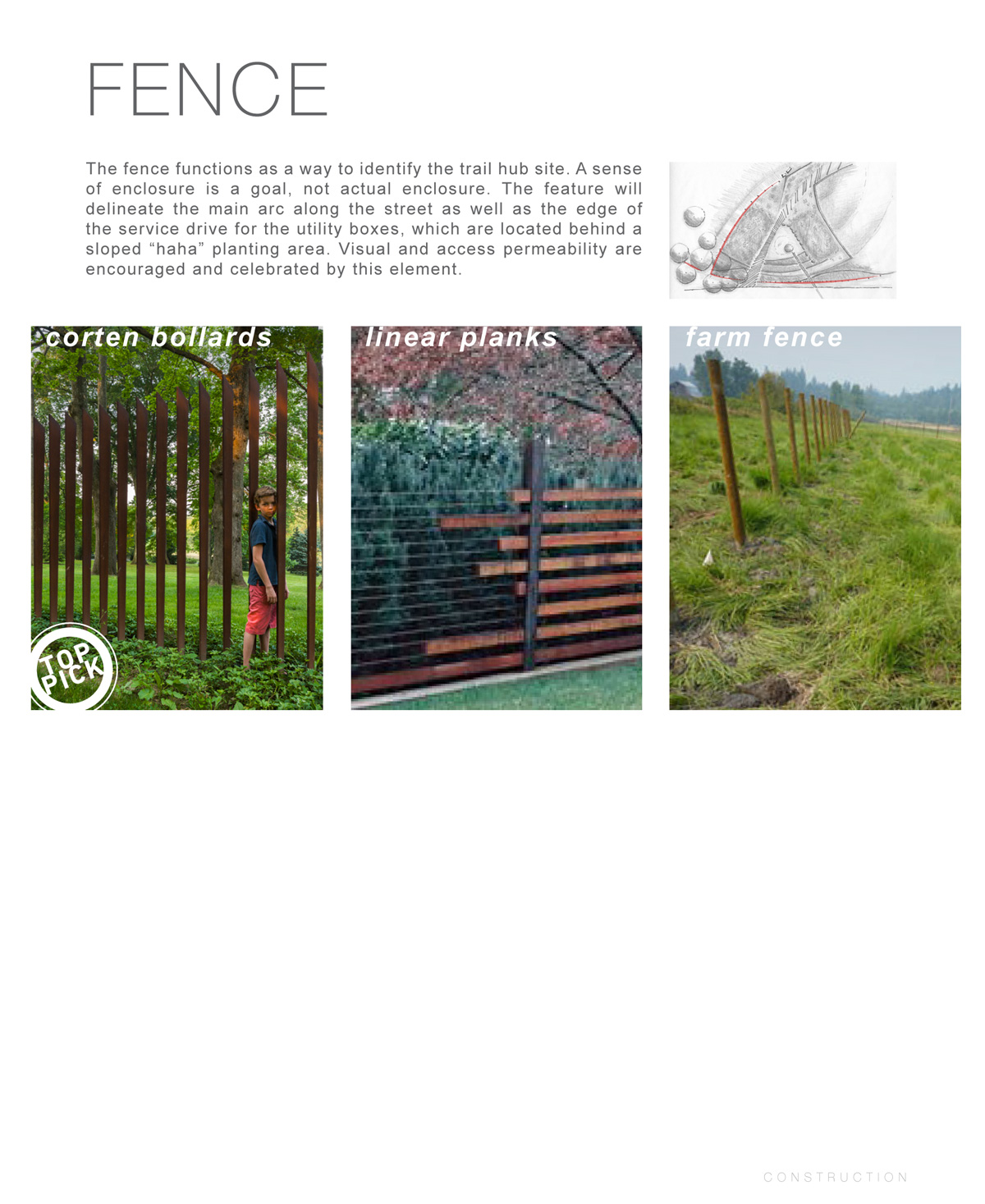 fence | Tryon Farm Institute